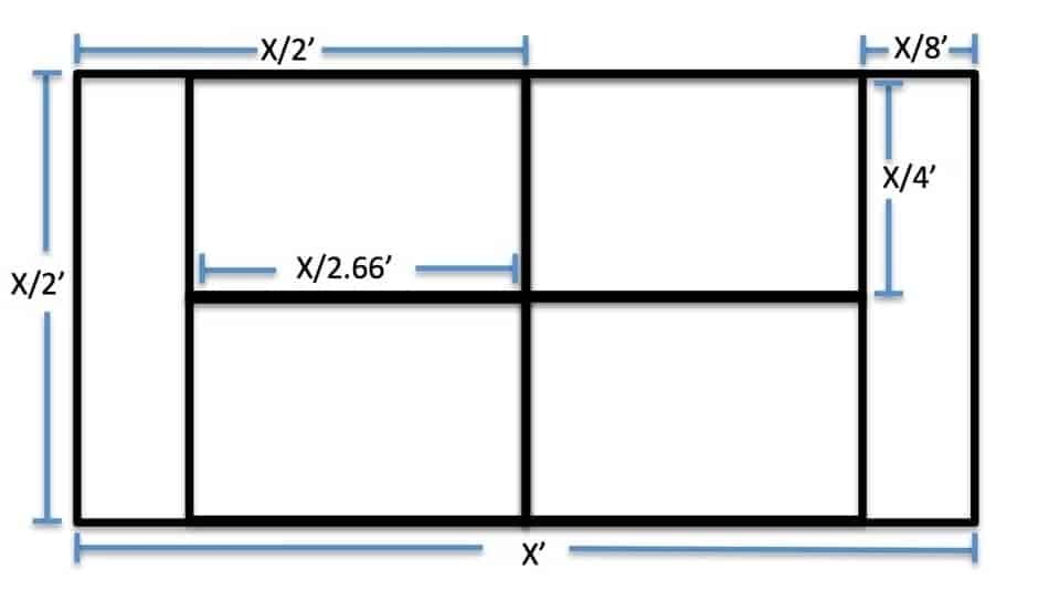 How to Make a Mini Tennis Court (A Step-by-Step Guide) - Sportsver